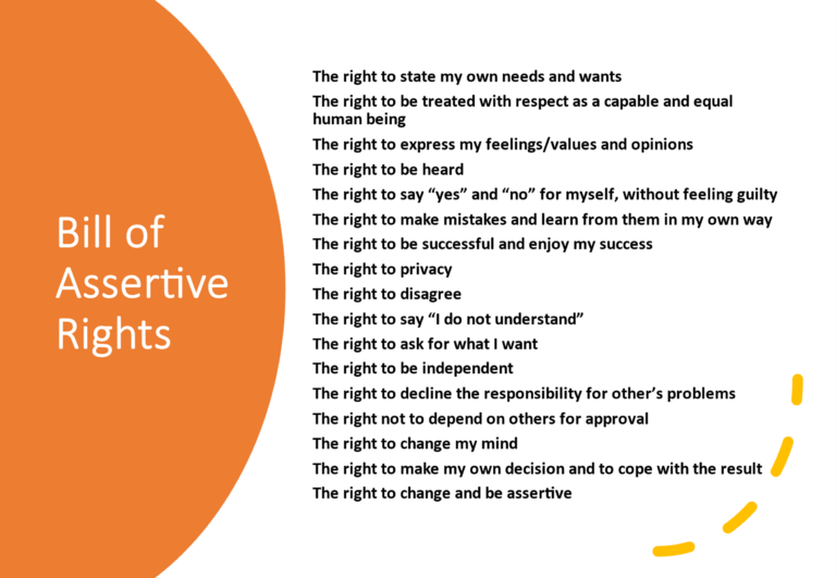 Wellbeing focus: The art of assertiveness - Pituitary Foundation